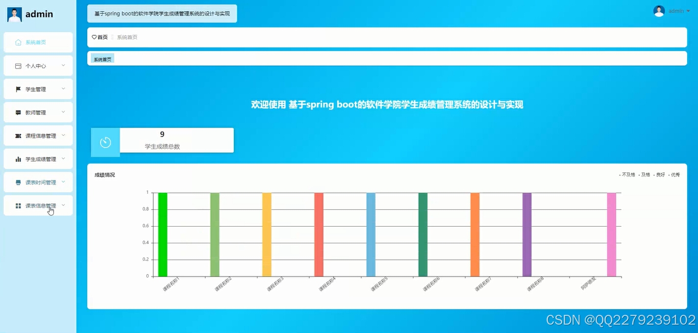 042基于java Ssm Springboot软件学院学生成绩管理系统课表时间（源码文档运行视频讲解视频） Csdn博客