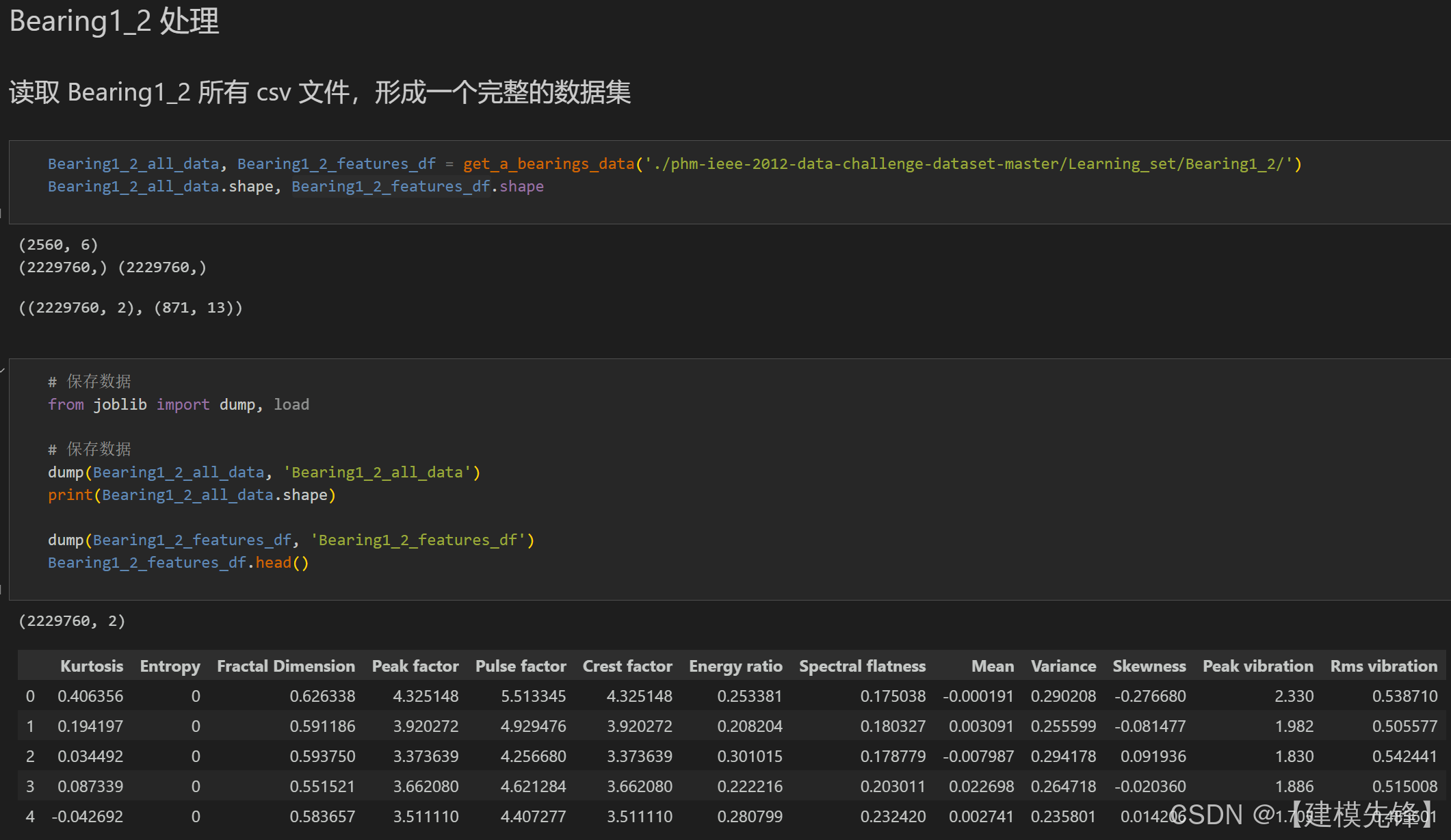 PHM2012 - 基于 Python 的轴承寿命预测模型_phm2012竞赛代码-CSDN博客