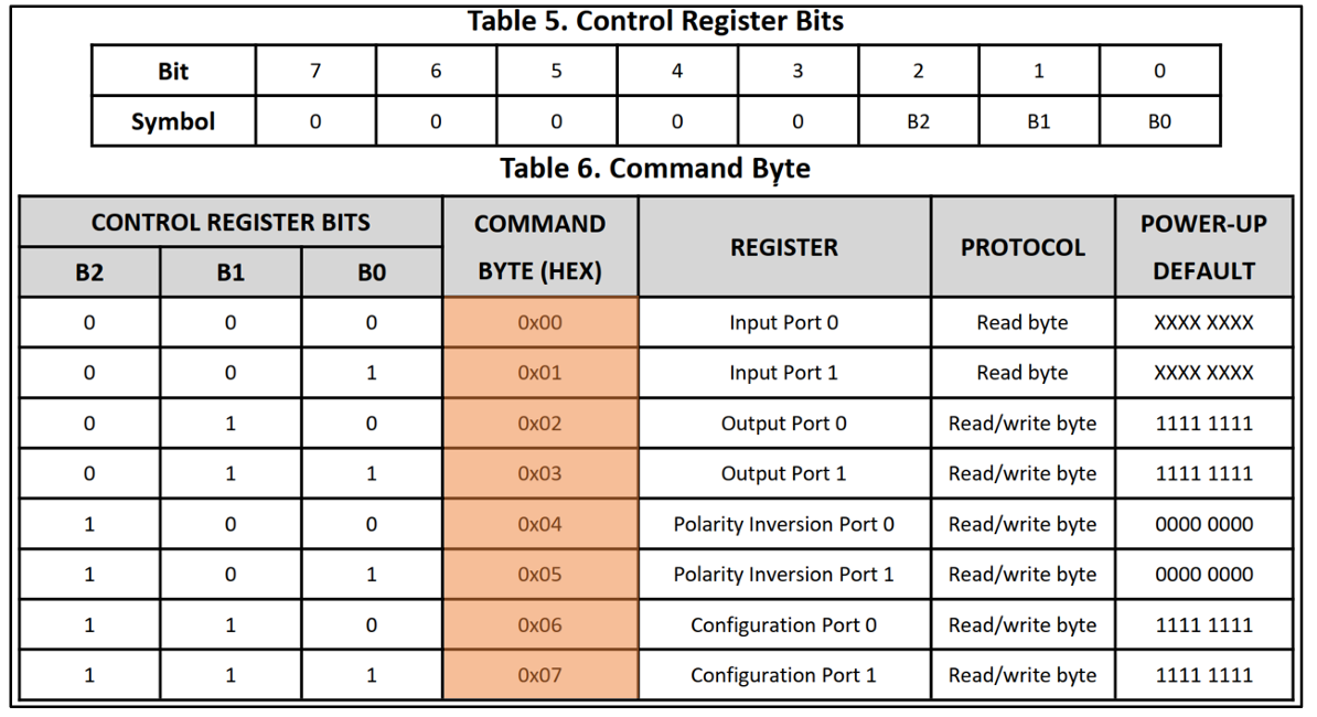Arduino IDE 开发 ESP32S3 笔记_bps 230400 512000-CSDN博客