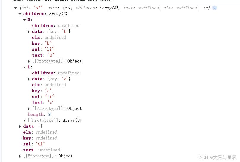 关于Vue的Diff算法_vue diff算法-CSDN博客