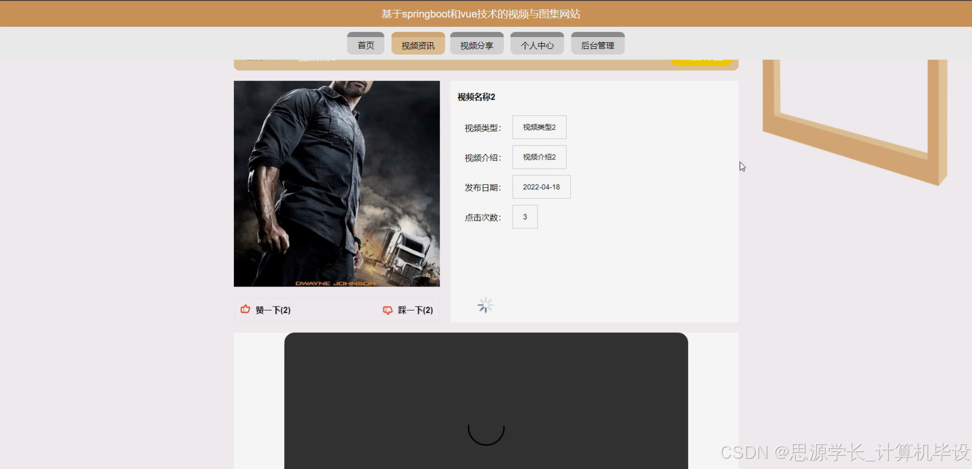 Springboot毕设 基于springboot和vue技术的视频与图集网站 程序论文 Csdn博客