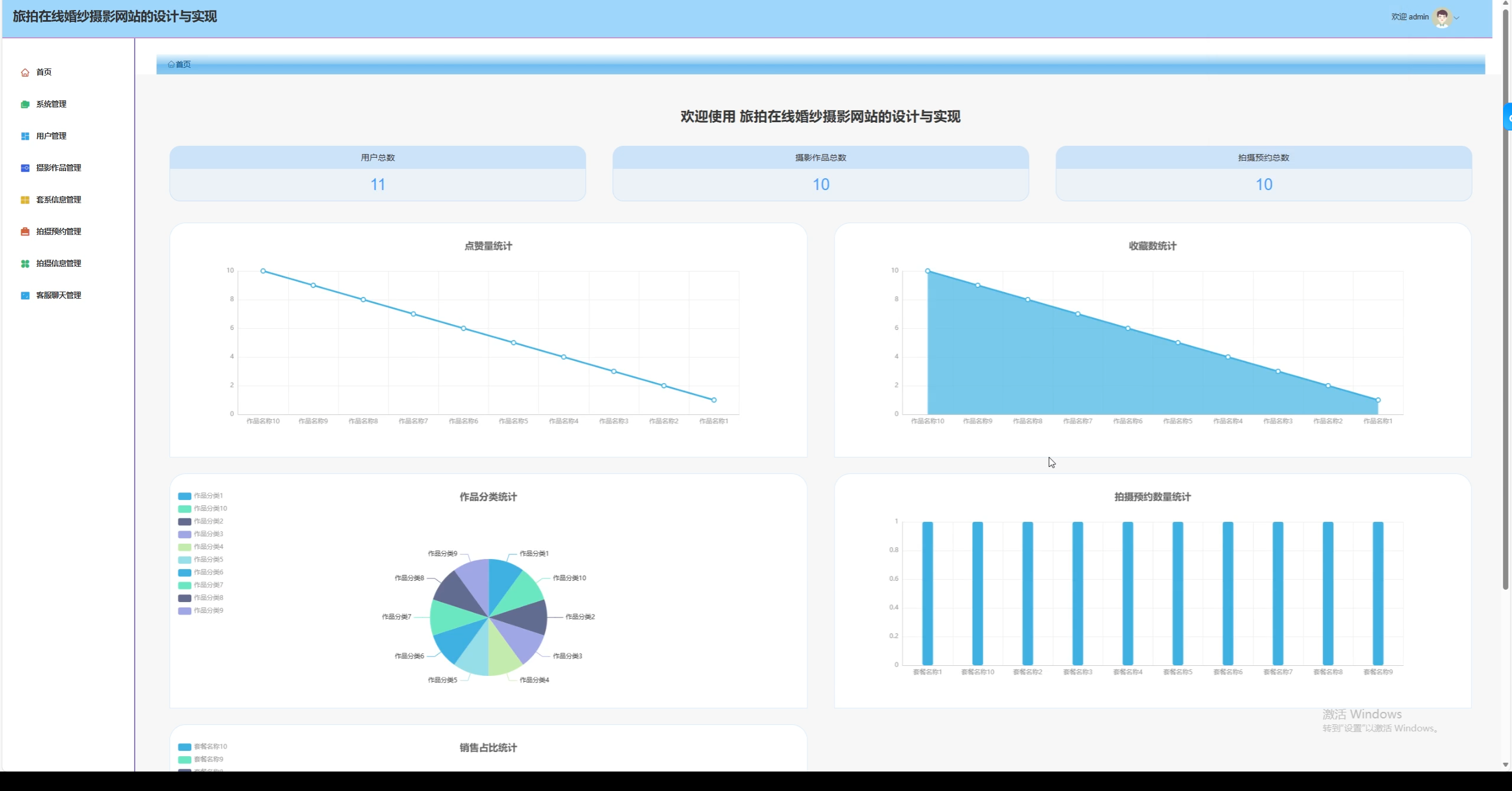 Java基于Vue3和Springboot的旅拍在线婚纱摄影网站系统(0319)-CSDN博客