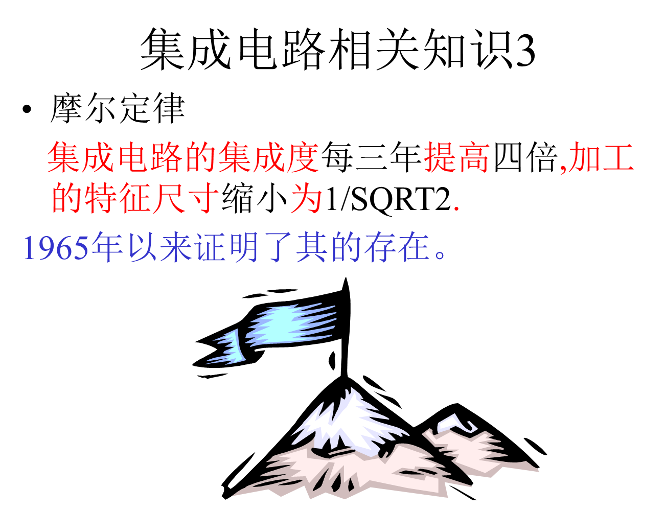 半导体工艺-CSDN博客