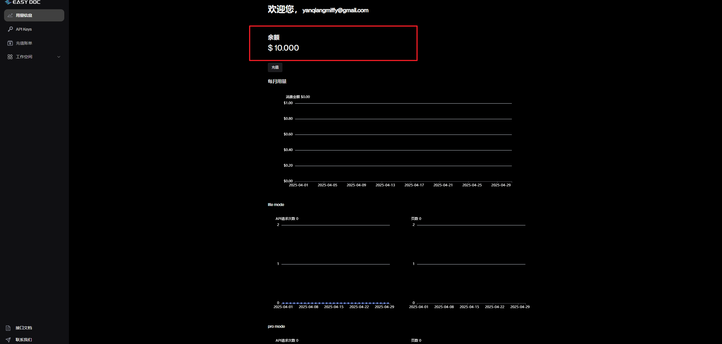 EasyDoc文档解析API，实测体验分享-CSDN博客