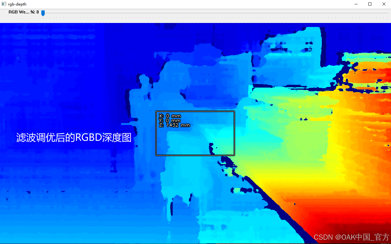 OAK 3D AI相机深度对齐与深度调优RGBD脚本使用指南：小白也能轻松上手！_rgbd 物体测量 python-CSDN博客