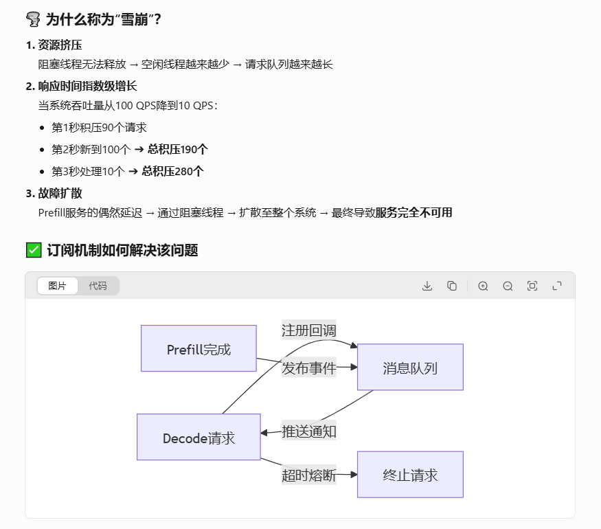 【大模型推理】RTP-LLM pd分离，decoder 如何拉取kvcache._rtp-llm kvcache-CSDN博客