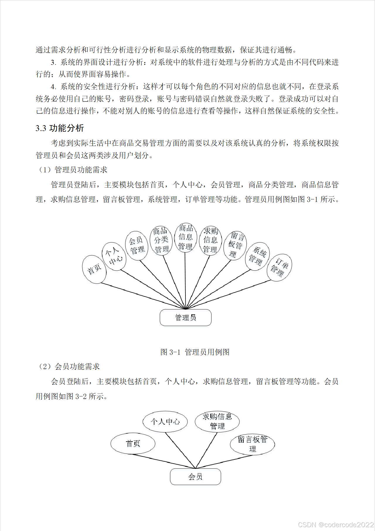 ssm基于HTML5的网上跳蚤市场（10109）-CSDN博客