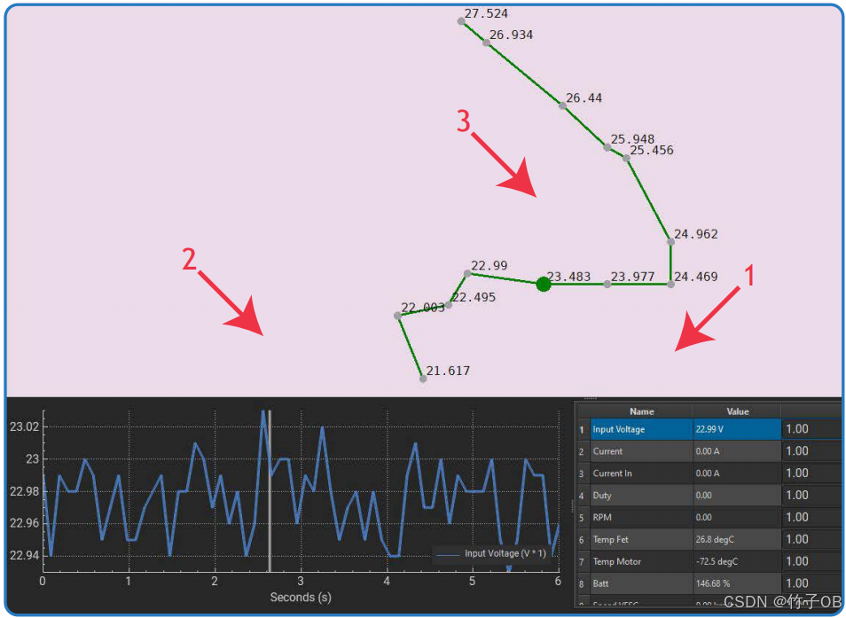 VESC EXPRESS 使用教程-CSDN博客