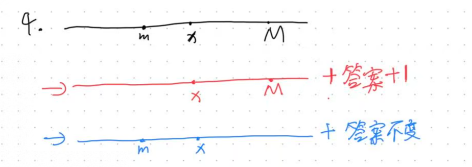 【Codeforces】好题详解 第二期 1400分动态规划（附详细代码）-CSDN博客