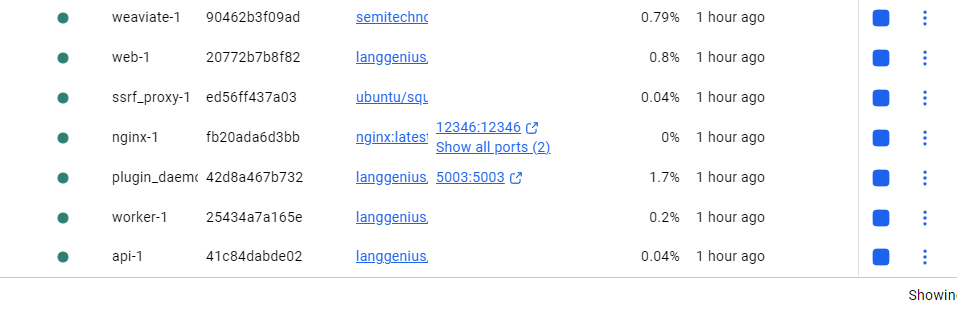 记dify用dockers compose部署（windows系统_dockers dify-CSDN博客