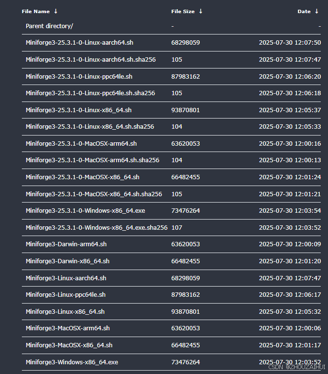 Miniforge安装教程-CSDN博客