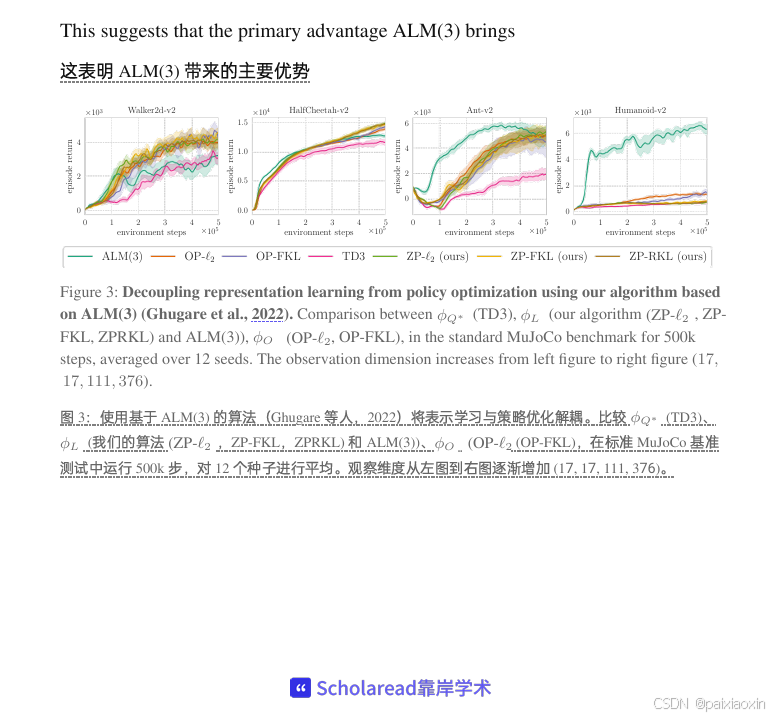 ICLR2024论文解读|BRIDGING STATE AND HISTORY REPRESENTATIONS: UNDERSTANDING SELF-PREDICTIVE RL连接状态和历史 ...