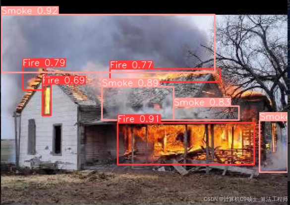 如何使用yolov8训练使用 火焰烟雾数据集 内含Fire和Smoke两种类别进行目标检测任务 适用于YOLO系列模型训练，txt格式，实现 ...