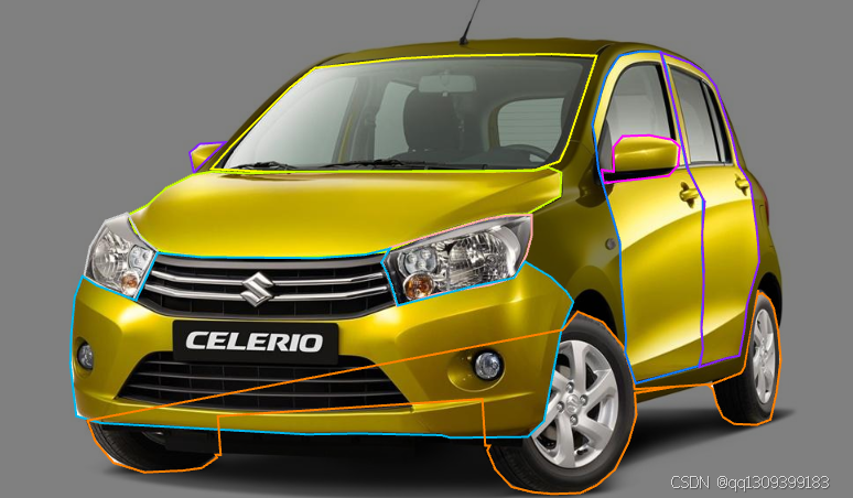 汽车零部件实例分割数据集挡风玻璃、保险杠、车灯、车车轮等车辆核心零部件分割数据集 图像分割数据集第10073期分割汽车模型部件 Csdn博客