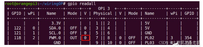 香橙派3 LTS GPIO使用_香橙派 gpio-CSDN博客