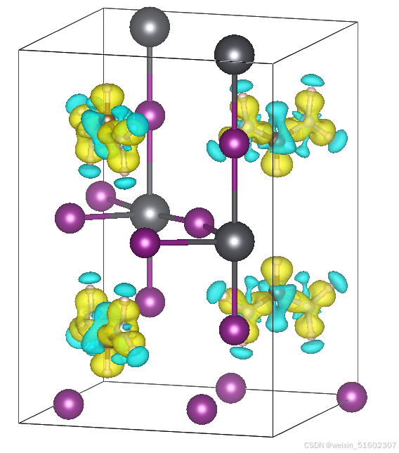 电荷密度&差分电荷密度_rho电荷密度文件用什么打开-CSDN博客