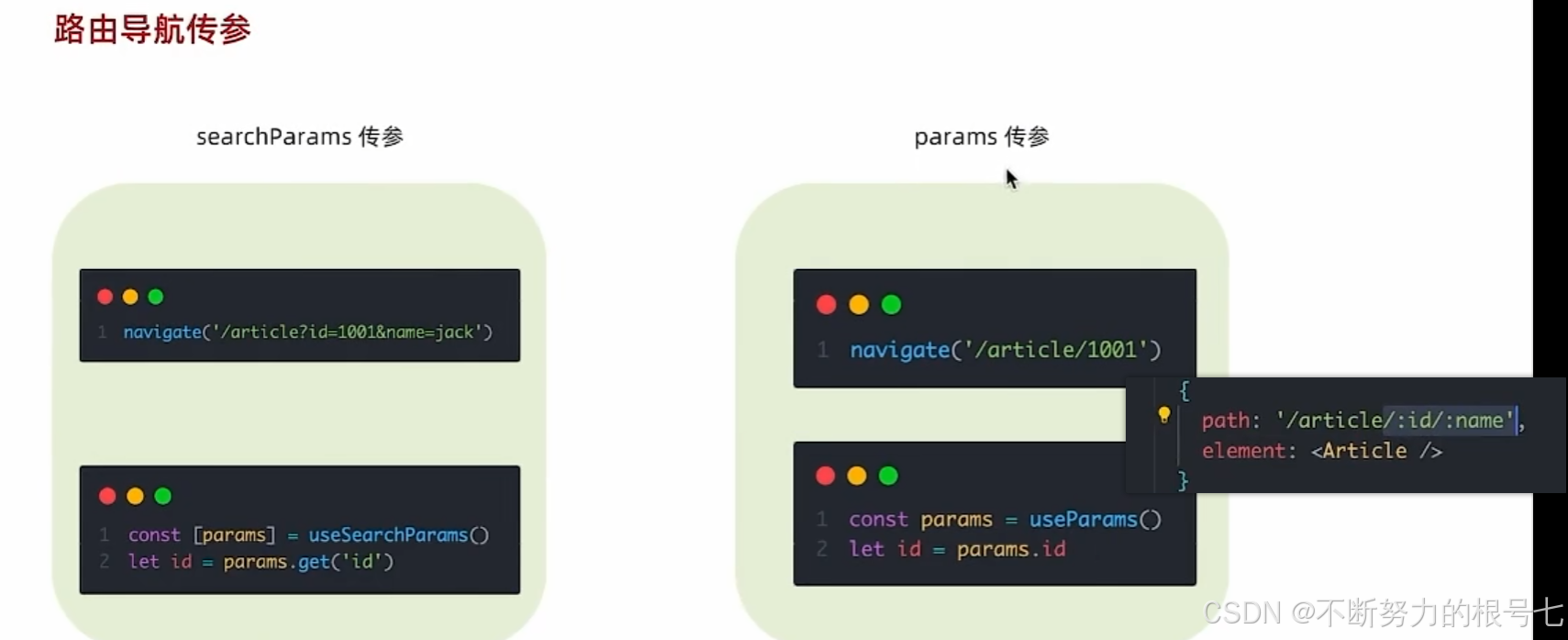 react(笔记)----4.0reactRouter路由_react动态路由-CSDN博客