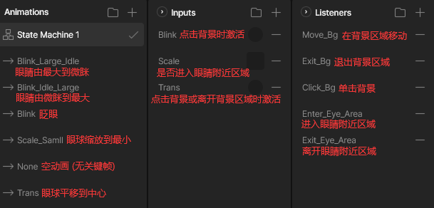 【Rive】眼睛互动动画_rive editor-CSDN博客