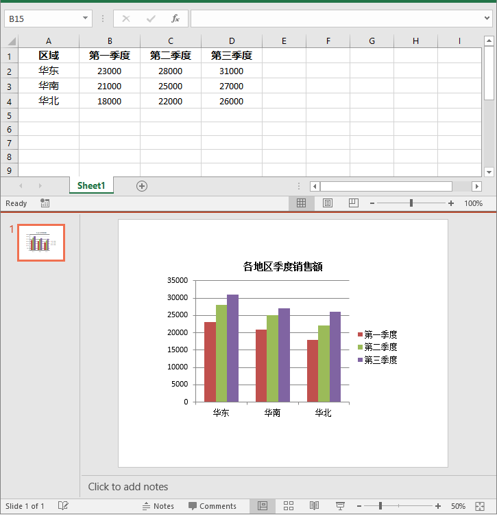 使用 Python 创建 Powerpoint 图表：柱状图、饼图、漏斗图、瀑布图，及使用 Excel 数据生成图表ppt如何使用代码生成图表 Csdn博客