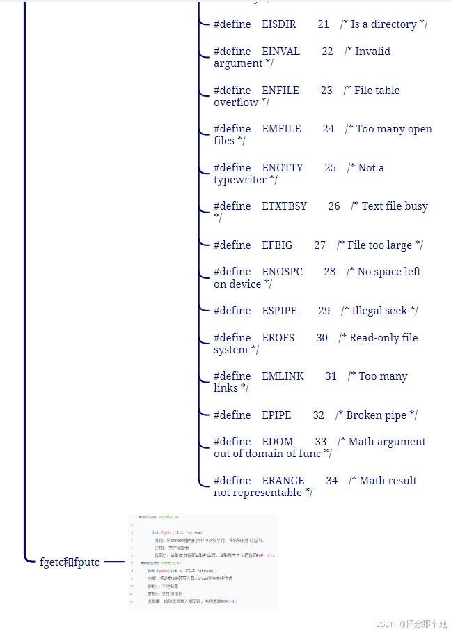 IO进程 day1-CSDN博客
