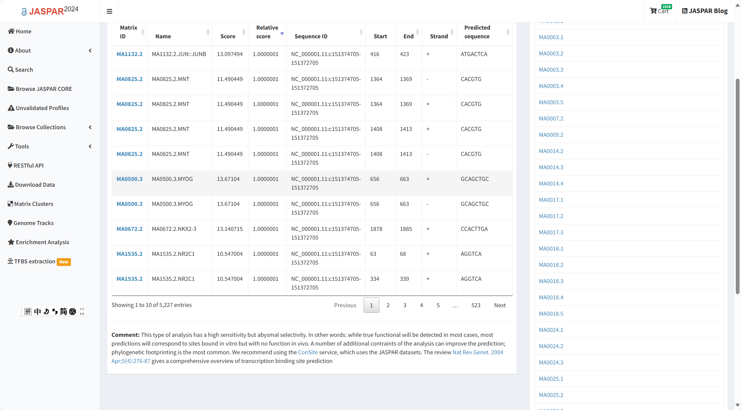 JASPAR预测基因转录因子结果导出方法_jaspar预测转录因子-CSDN博客