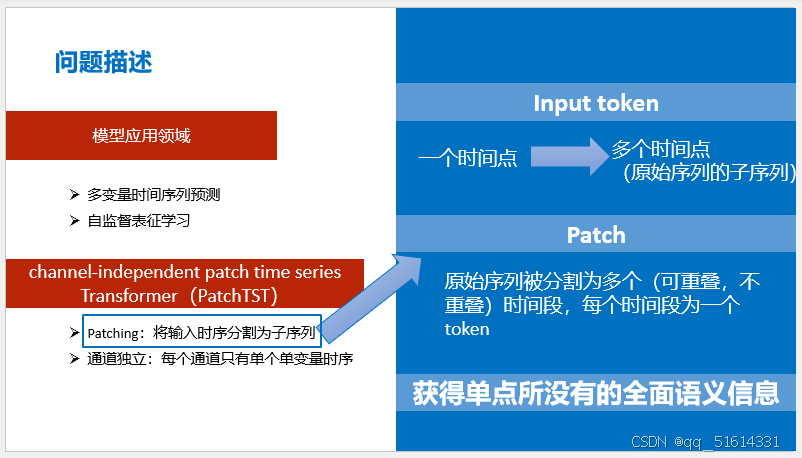 PatchTST:《A TIME SERIES IS WORTH 64 WORDS: LONG-TERM FORECASTING WITH TRANSFORMERS》组会汇报PPT ...