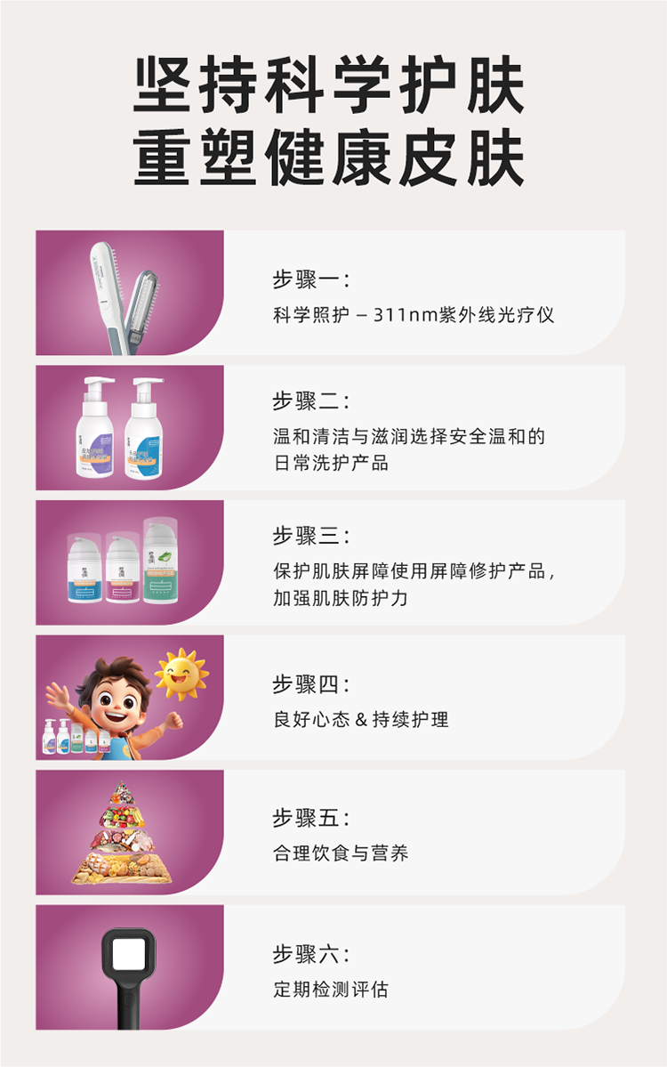 白癜风日常皮肤管理-CSDN博客