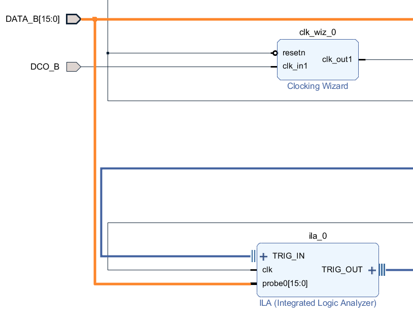 ZYNQ PL与PS联合调试：SDK协同VIVADO ILA 、MARK DEBUG进行debug调试的保姆级教程_sdk ila ip联调-CSDN博客