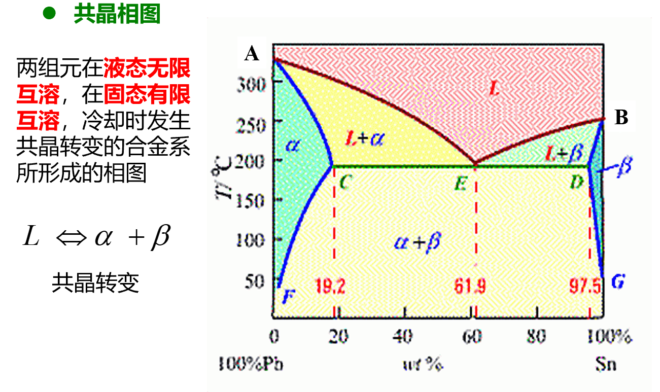 工材（笔记1、2、3、4）-CSDN博客