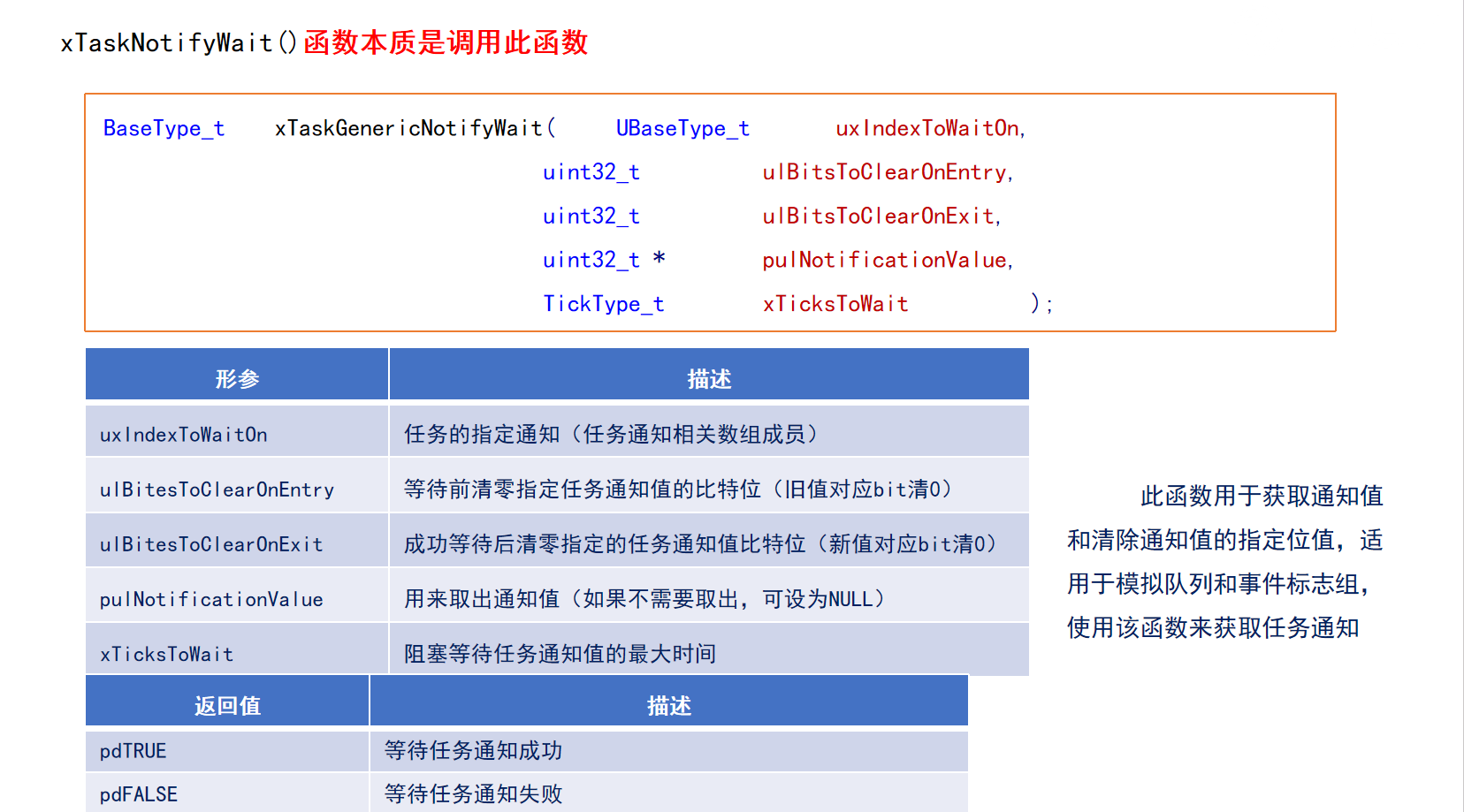 FreeRTOS_free rtos-CSDN博客
