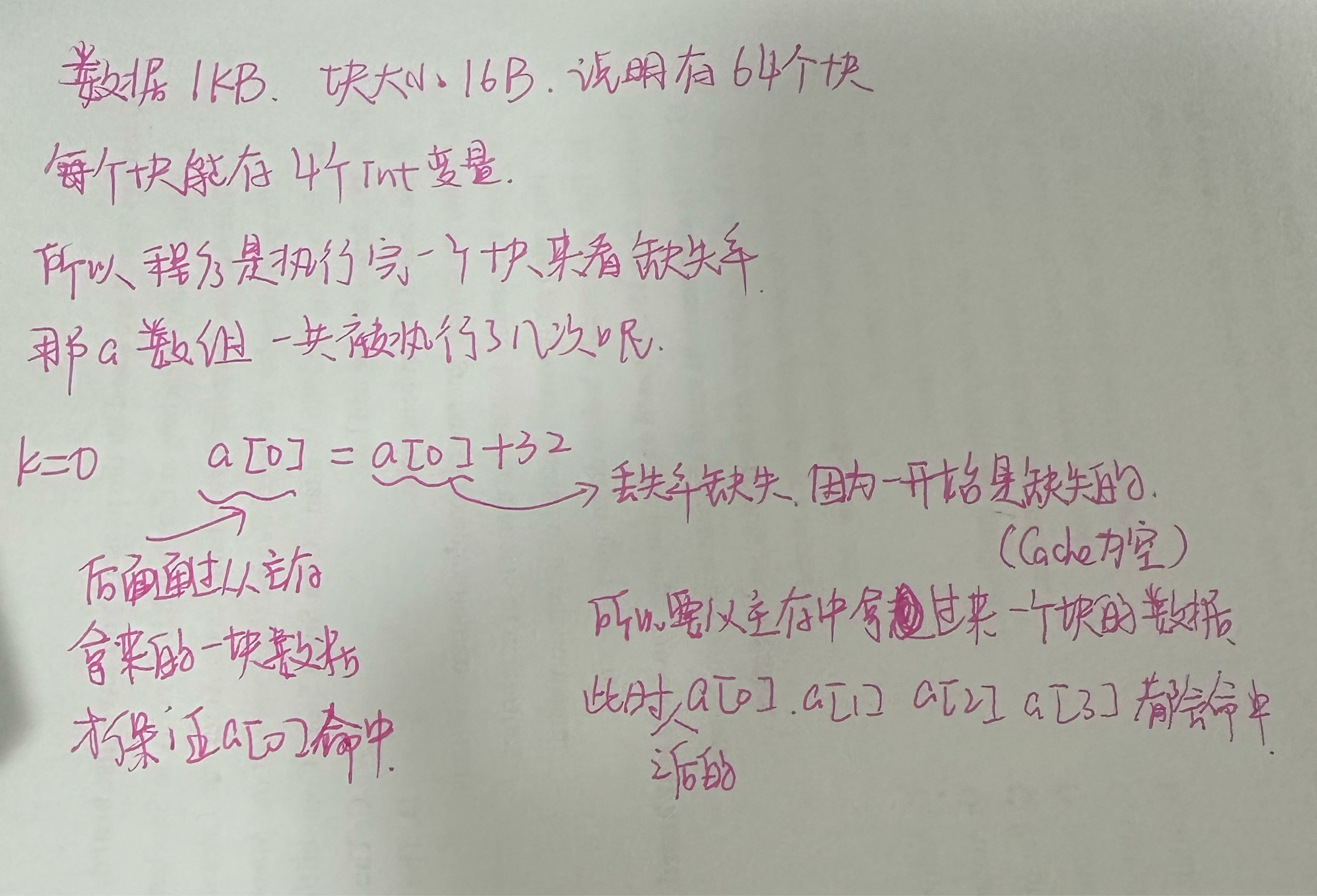 408第二季 - 组成原理 - Cache-CSDN博客