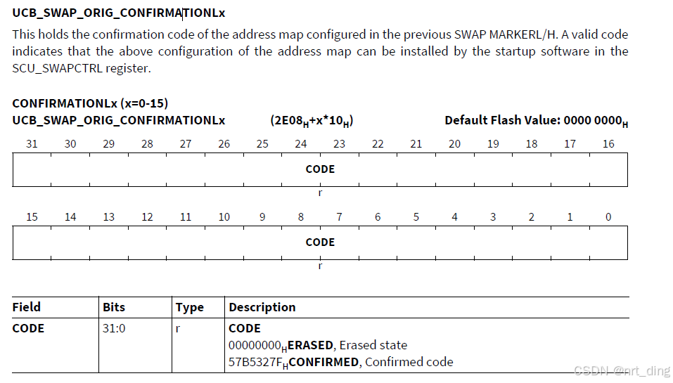 TC397的SOTA功能介绍和使用_tc397 sota-CSDN博客