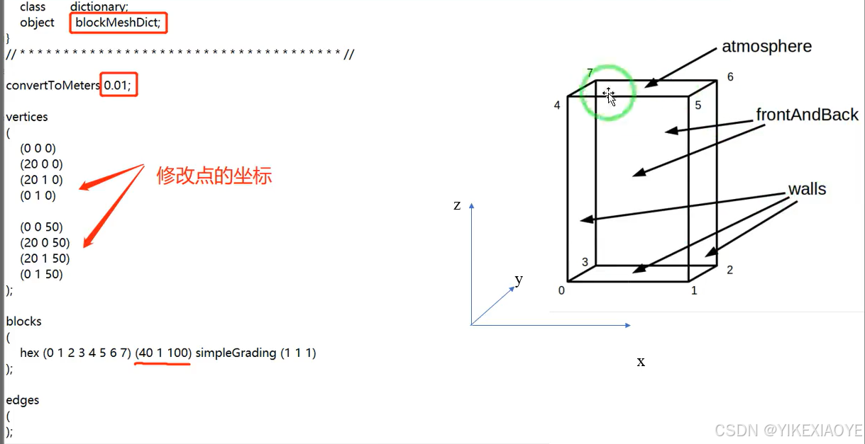 田东-OpenFOAM基础入门11学习笔记_openfoam模拟气泡-CSDN博客