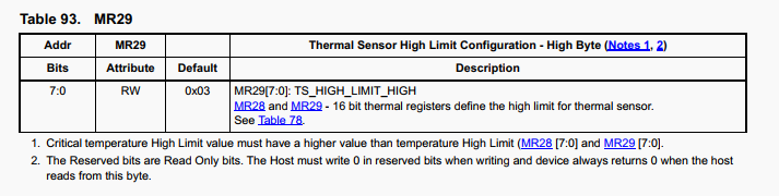 Tower I3C Host Adapter 使用范例 (3)-CSDN博客