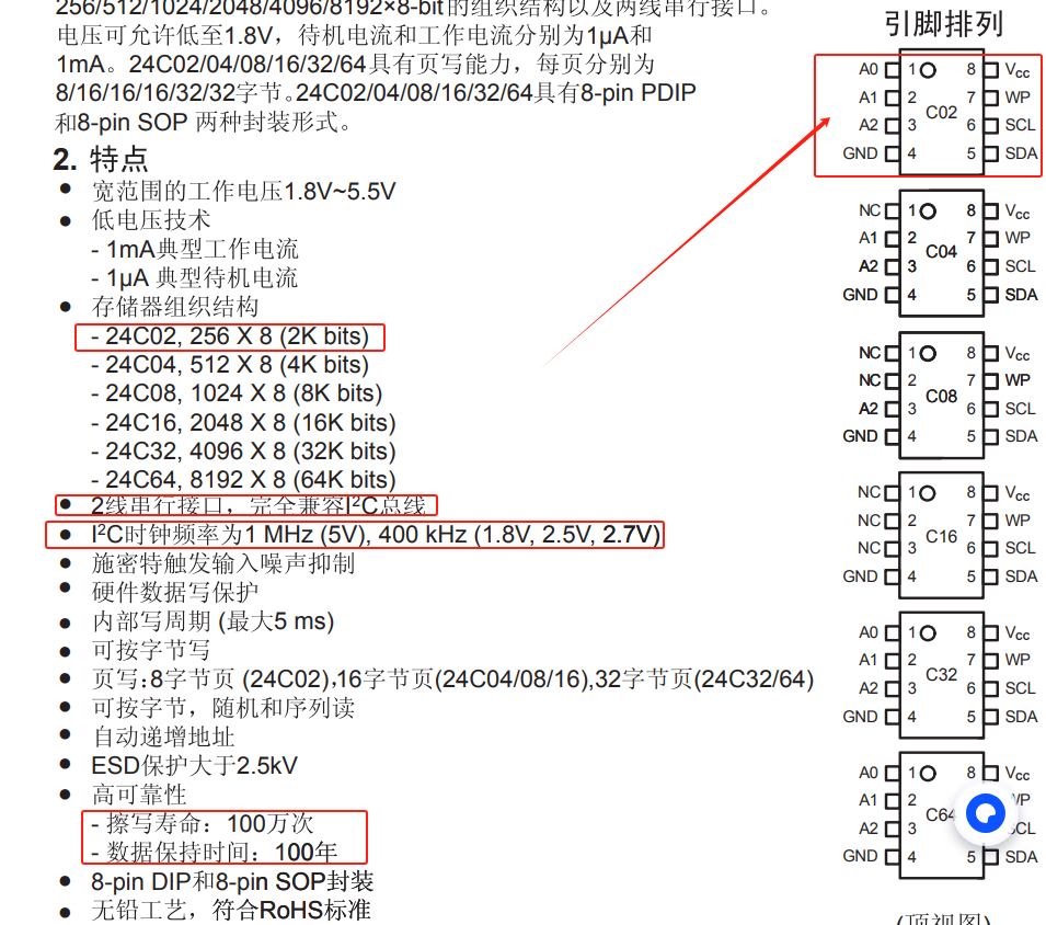 day 16 stm32 IIC-CSDN博客
