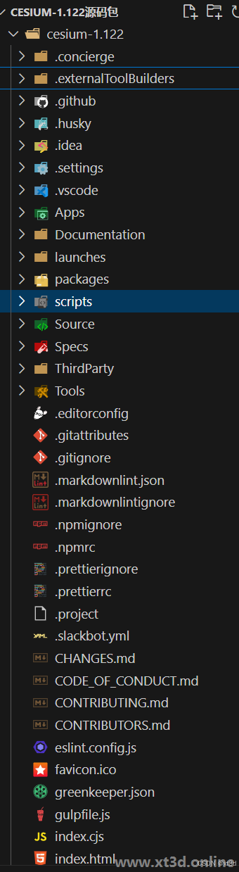 Cesium高级教程-搭建源码开发环境-使用官方源码开发环境_cesium开发-CSDN博客