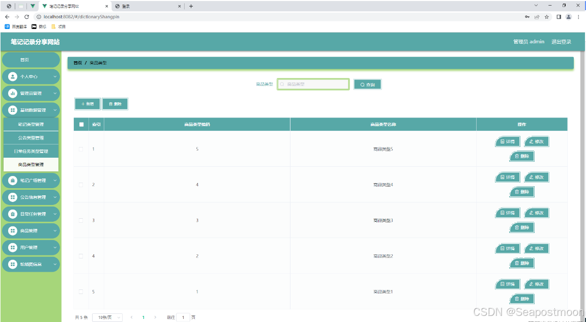Java毕设项目案例实战ii基于javaspring Bootmysql的笔记记录分享网站设计与实现（开发文档数据库源码） Csdn博客