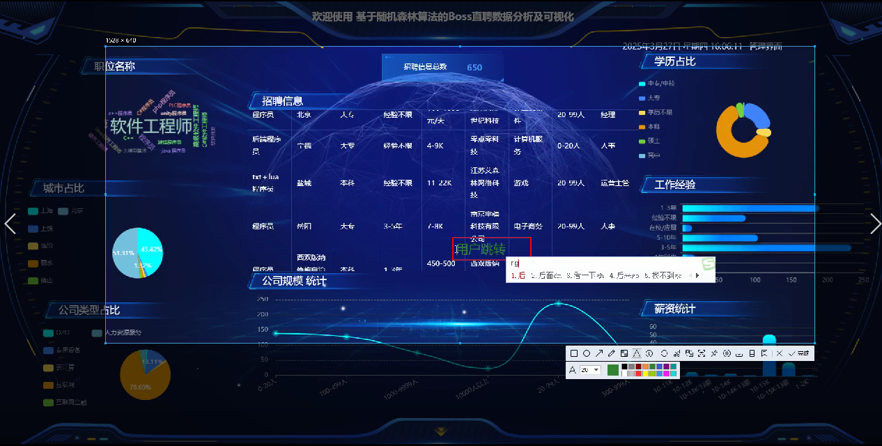 小九源码-python005-基于随机森林算法的Boss直聘数据分析及可视化(论文+PPT)-CSDN博客
