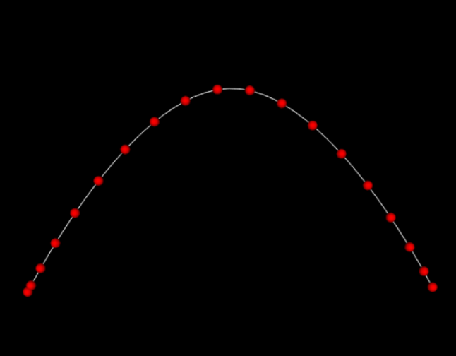 c++手写 参数化样条曲线_spline code-CSDN博客