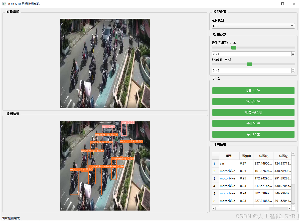 基于深度学习YOLOv10的车辆识别检测系统（YOLOv10+YOLO数据集+UI界面+Python项目源码+模型）_自行车与摩托车检测 (bicyclemotorcycledetection ...
