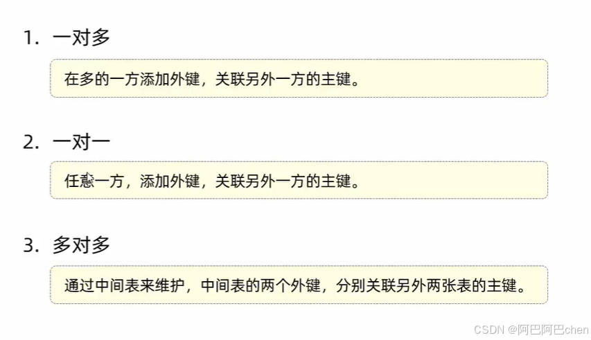 Mysql（黑马自学笔记）黑马mysql Csdn博客