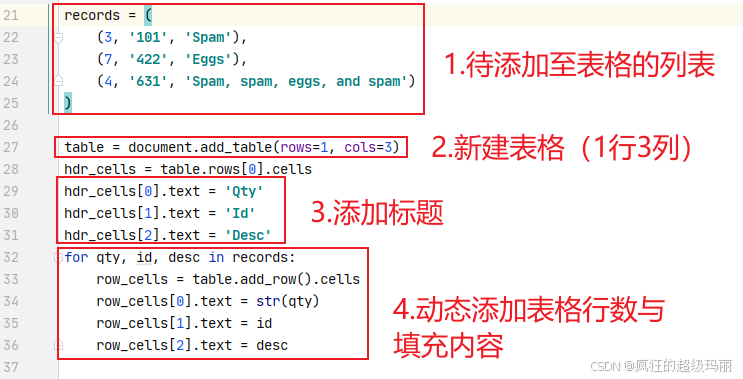 Python办公自动化之word文档自动化：全网最全，满满干货，看这一篇就够了！（含安装教程、源码、介绍、使用方法）python办公自动化之 1449