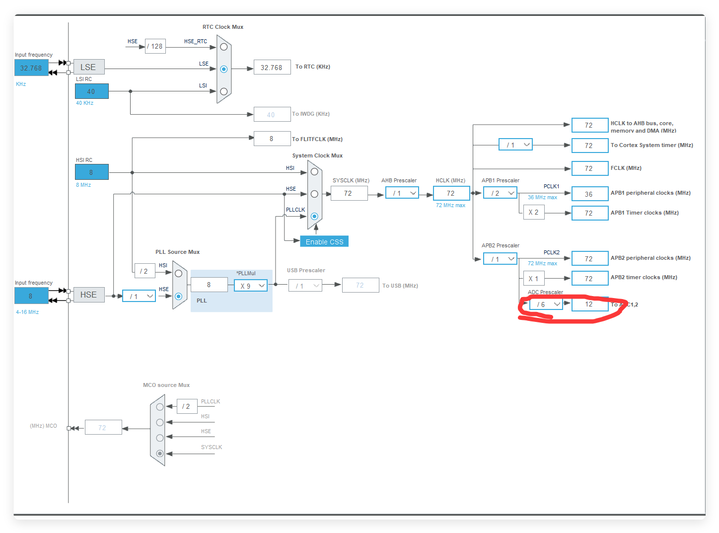 PulseSensor脉搏心率传感器 + u8g2 显示脉搏波形 （STM32 HAL库） _u8g2 显示波形-CSDN博客