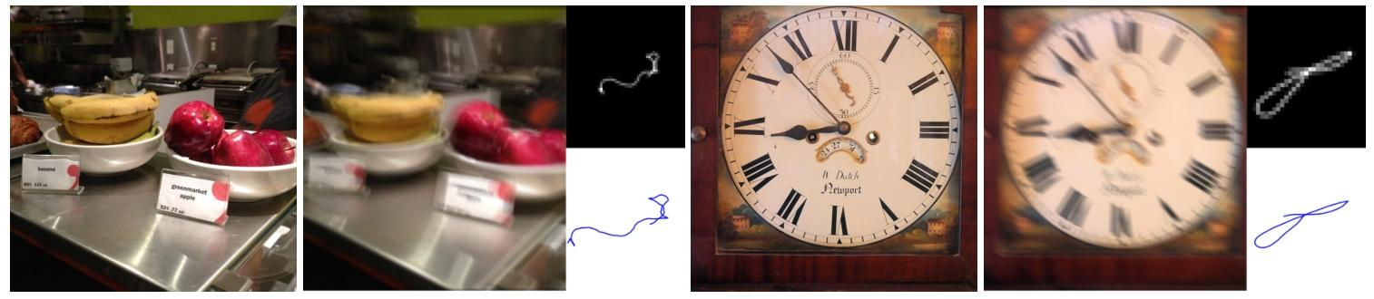 【论文阅读|CVPR|DeblurGAN: Blind Motion Deblurring Using Conditional Adversarial Networks】-CSDN博客