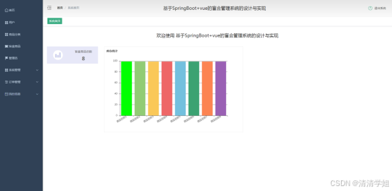 计算机毕业设计springboot基于vue的盲盒管理系统的设计与实现 基于spring Boot与vue的盲盒运营管理系统的设计与开发