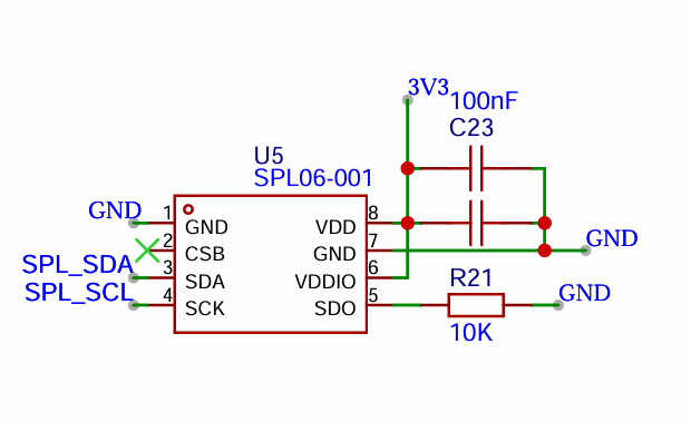 STM32使用SPL06‑001测量海拔_spl06 stm32-CSDN博客