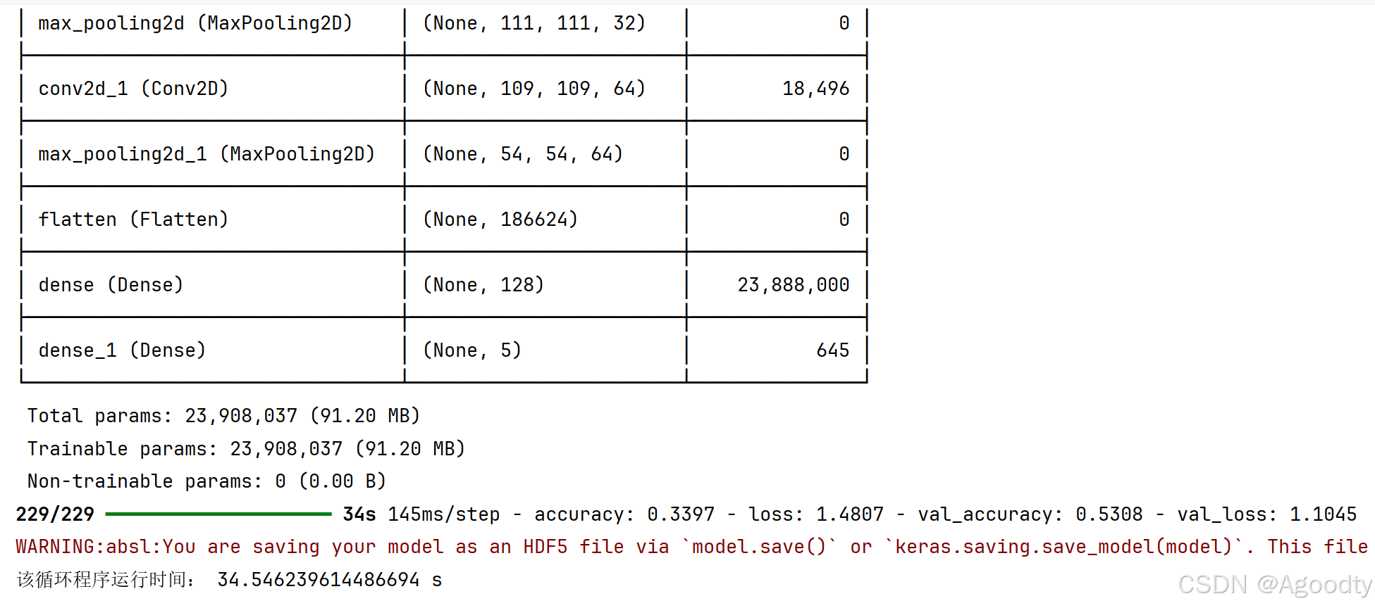 解决 UnicodeDecodeError: ‘utf-8‘ codec can‘t decode byte 0xcf in position 11: invalid continuation ...