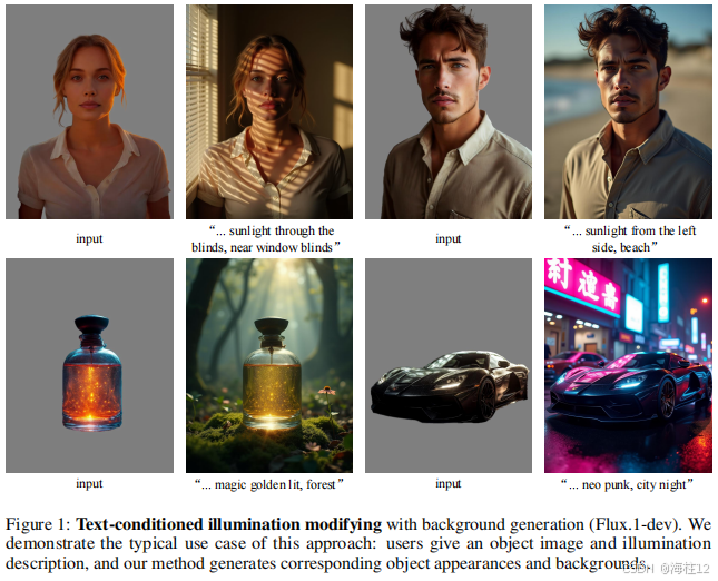 Scaling In-the-Wild Training for Diffusion-Based Illumination Harmonization-CSDN博客