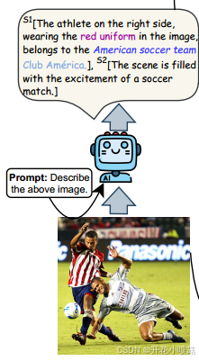 【论文阅读 | MLLM幻觉】Unified Hallucination Detection for Multimodal Large Language Models-CSDN博客